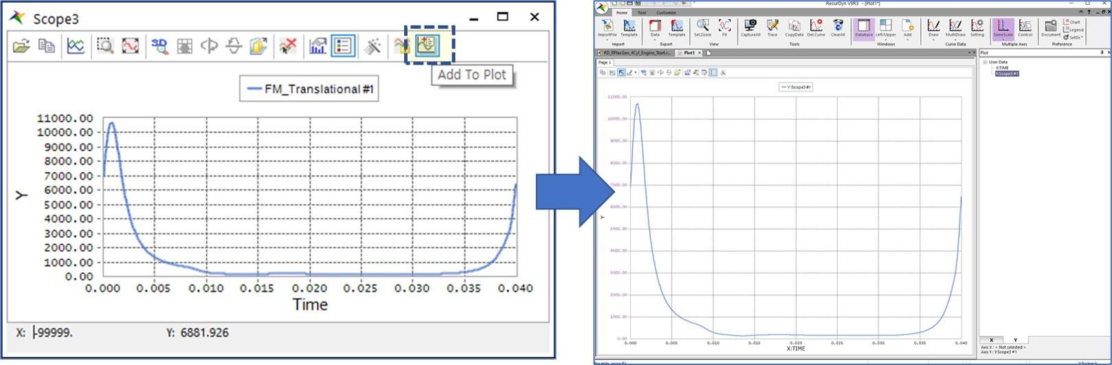 FunctionBay Technical Support Site | Scope - One of the most useful Post function
